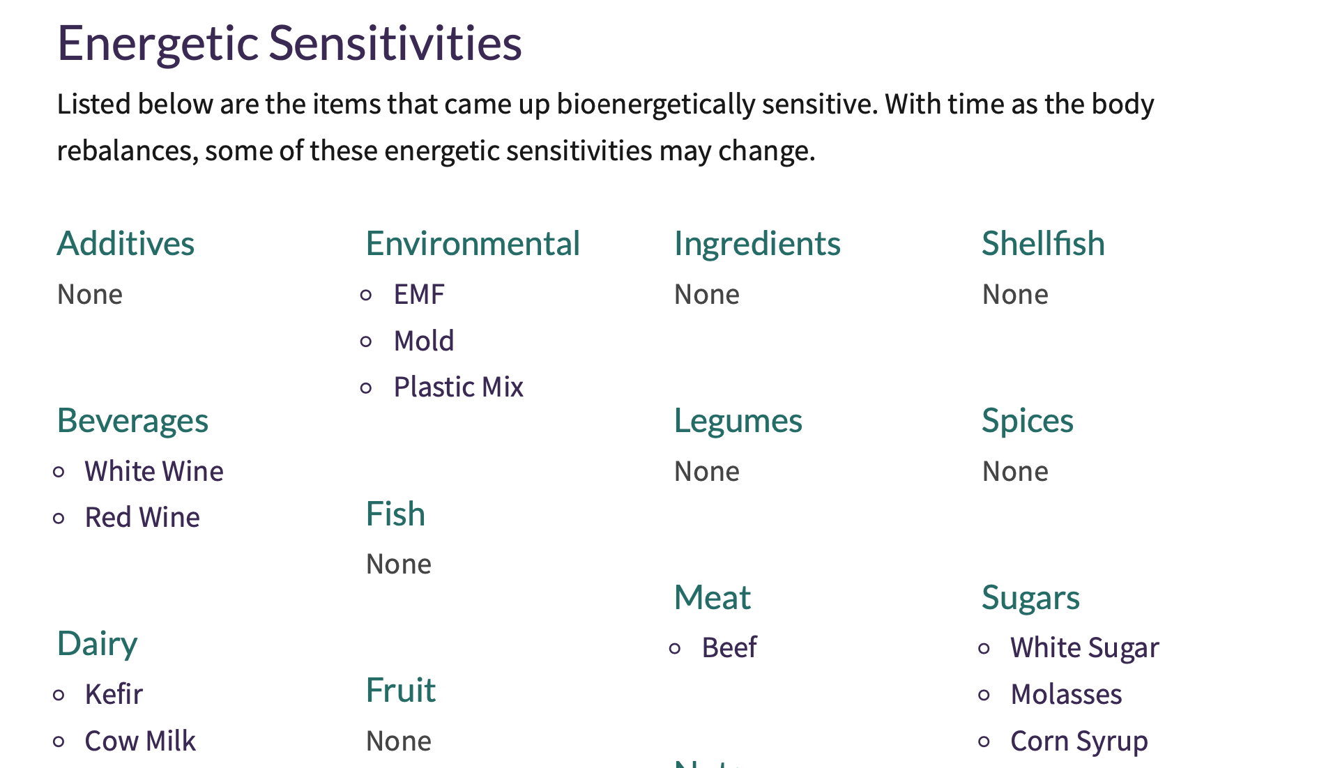 Bioenergetic Testing & Scanning Revealed - Whitness Nutrition