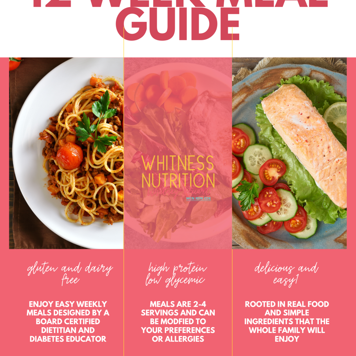 Meal Guides - Whitness Nutrition